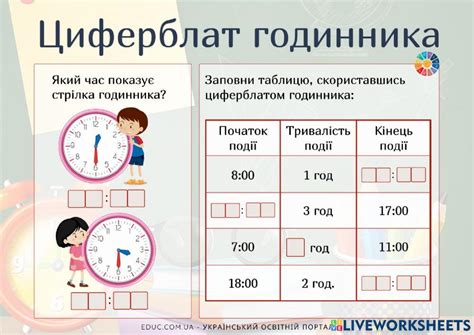 5293035 Задачі на визначення початку тривалості та