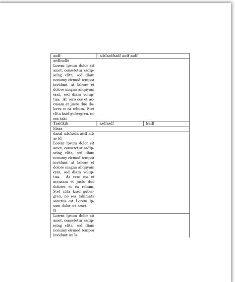 Table With Tabularx And Multicolumn Unable To Get Correct Cell Widths TeX LaTeX Stack Exchange