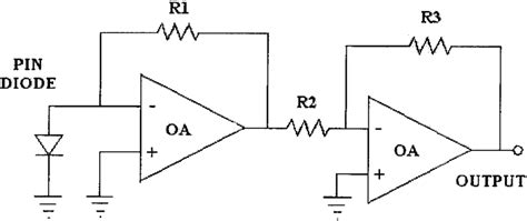 Basic Circuit Of The Waveform Tester For X Rays Watex Download