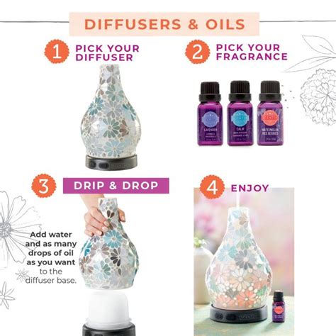 Enrich Your Home With The Scentsy Enrich Diffuser Enrich Your Home With The Scentsy Enrich Diffuser