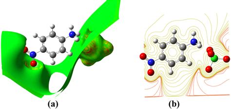 3d Plot Of Electrostatic Surface Potential Esp And Contour Plot Of Download Scientific