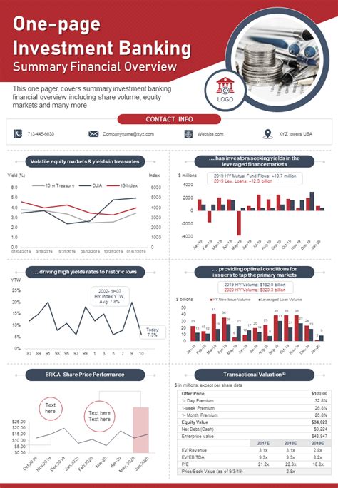 Investment Banking Powerpoint Templates