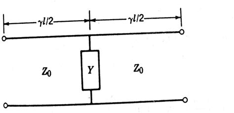 γ L 2 Z0 Y Z0 γ L 2