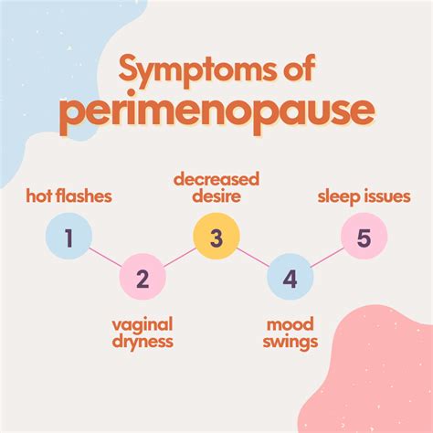 Perimenopause And Sex A Guide