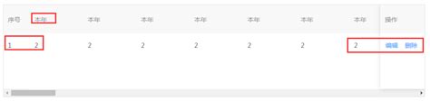 Bug Report The Style Of The Table Is Abnormal When The Height Of The Table Is Fixed And The