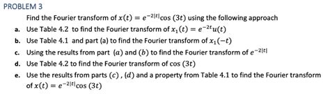 Solved A PROBLEM Find The Fourier Transform Of X T Chegg