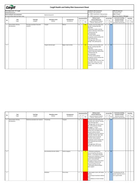 Blank Task Risk Assessment 1 Indonesian Pdf