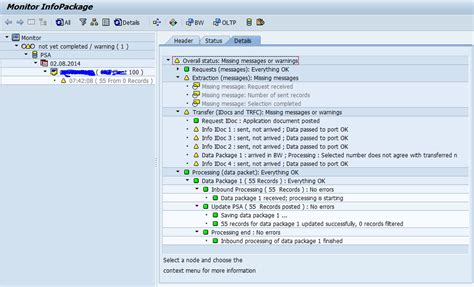 Solved No Idocs Arrived From The Source System Sap Community