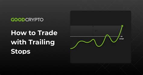 Trailing Stop Order A Definitive Guide By Good Crypto App