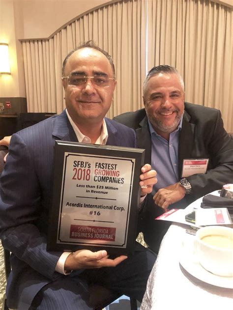 Rehan Khan On Linkedin Thankyouall Goacordis