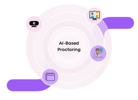 Coding Skill Assessment Software Online Coding Test By Xobin