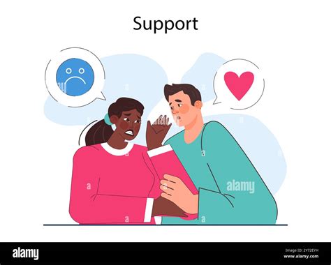 Emotional Intelligence Positive Aspects Of Emotional Intelligence Eq