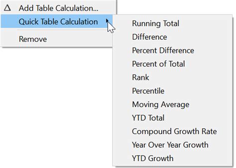 What Is Quick Table Calculations In Tableau At Wilhelmina Davis Blog