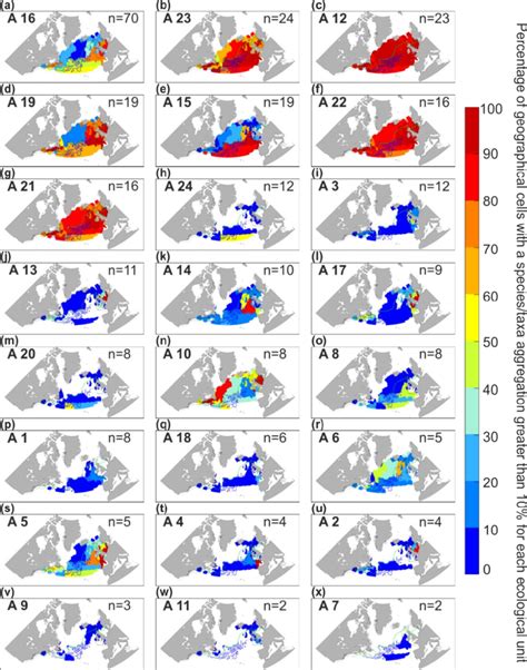 Percentage Of Taxonomic Aggregation Ie Number Of Species Or Taxa Of Download Scientific