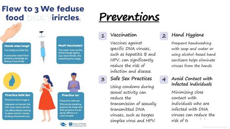 Dna Viruses A Comprehensive Overview 2 Pdf