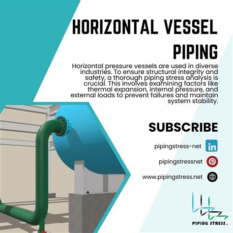 Pipingstress Net On Linkedin Eyfz5qr8