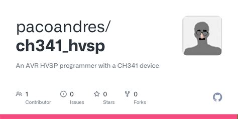 Ch Hvsp Software Main Cpp At Master Pacoandres Ch Hvsp GitHub