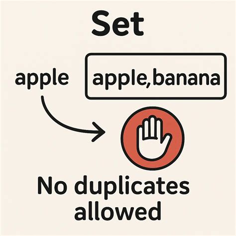 Building An Inventory Management System In Python An Oop Approach By