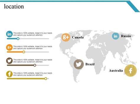 Location Ppt Powerpoint Presentation Model Gallery