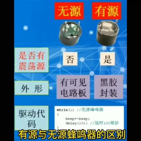 有源与无源蜂鸣器的区别和作用 电子发烧友网