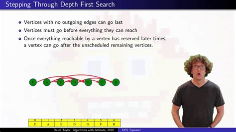 depth first search based topological sort youtube