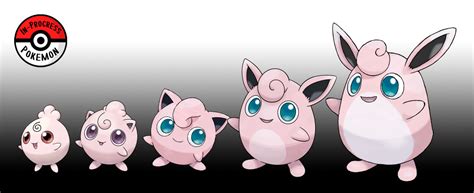 Wigglytuff Evolution