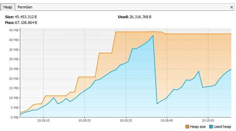 What Is The Most Memory Efficient Way To Write From A Database To A