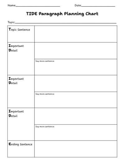 Tide Paragraph Writing Graphic Organizer Free By True Story Teaching