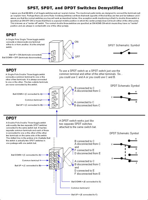 Spst Spdt And Dpdt Switches Demystified Spst Spdt And Dpdt Switches Demystified