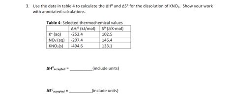 solved 3 use the data in table 4 to calculate the Δh∘ and