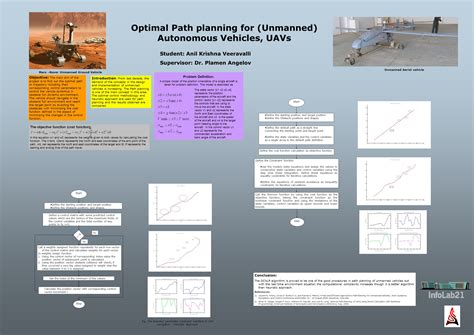 Optimal Path Planning For Unmanned Autonomous Vehicles Uavs
