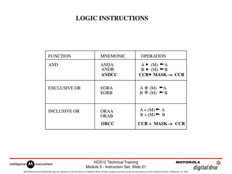 ppt hcs12 instruction set powerpoint presentation free download id 4813367