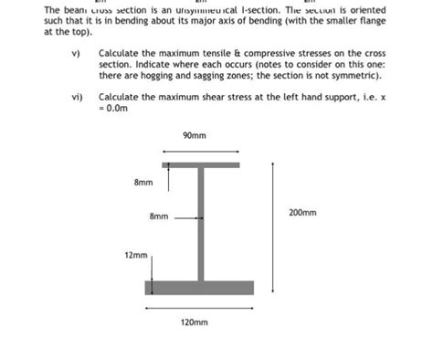 The Beam Cross Section Is An Section The Section Is