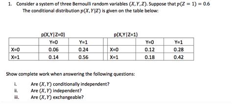 solved consider a system of three bernoulli random variables
