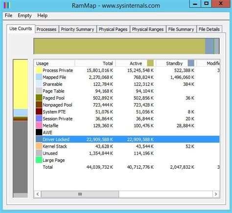 memory leak on windows server vmware tools to blame vmware