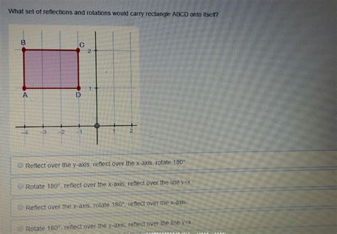 Solved Parallelogram JKLM Is Shown On The Coordinate Plane Chegg
