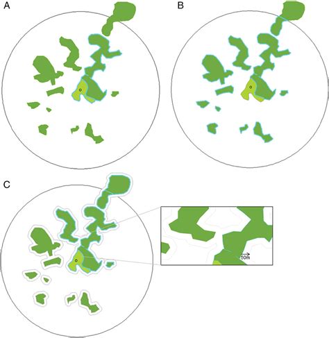 representation of circular landscape constructed from a 1 5 km buffer
