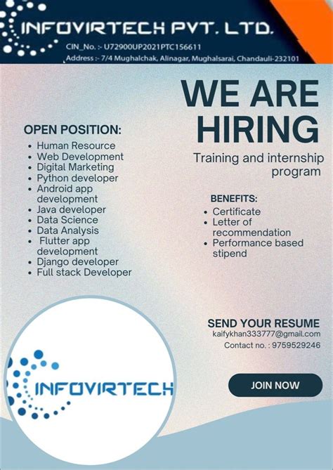 Kaif Khan On Linkedin Interested