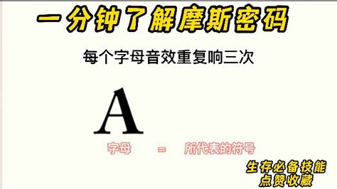 一分钟了解摩斯密码腾讯视频