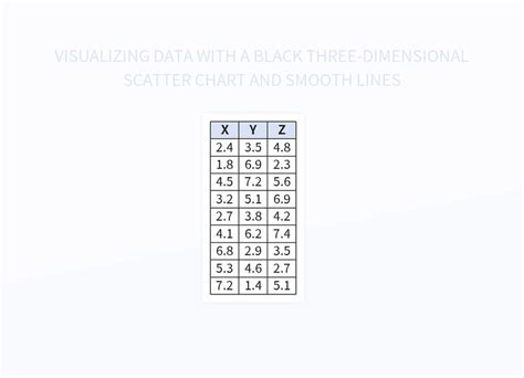 Visualizing Data With A Black Three Dimensional Scatter Chart And