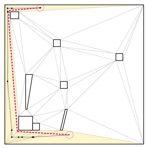 path finding recreating starcraft 2 pathfinding no navmesh method
