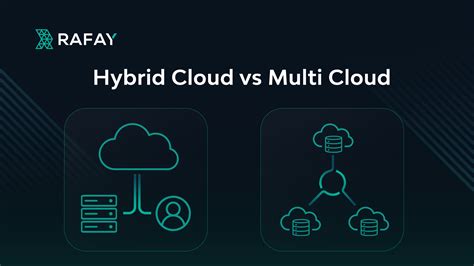 mastering kubernetes hybrid cloud management rafay
