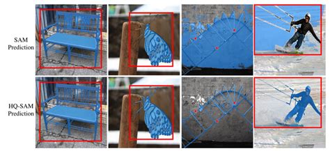 Sam Hq Segment Anything In High Quality论文笔记 知乎