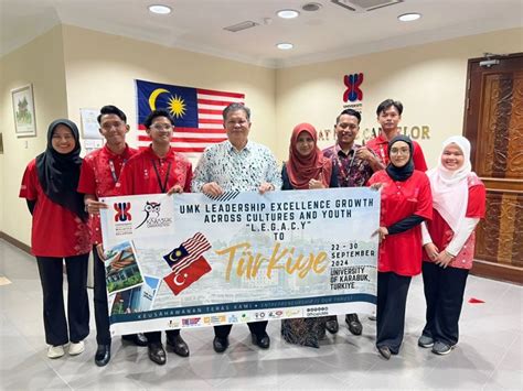 Tarik Adnan Almohamad On Linkedin Kbu