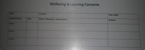 Standard Three Plan For And Implement Effective Teaching And Learning Welcome To Lilys E