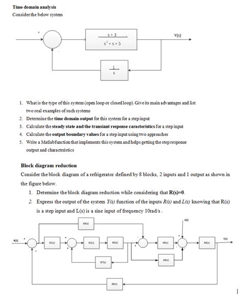 Solved Time Domain Analysis Consider The Below System 5 3
