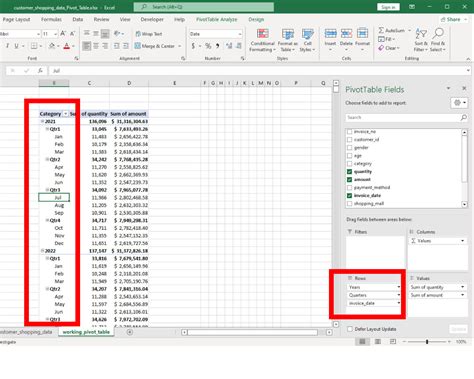 Pivot Table Kni Com
