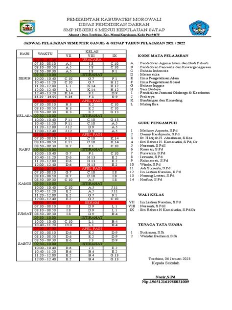 Jadwal Mengajar Guru Smp Negeri 6 Menu Satap Pdf