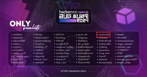 md shakibul islam on linkedin alhamdulillah qualified bug hunt 2024