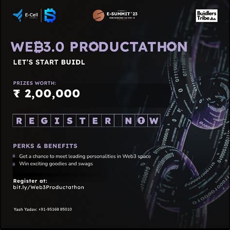 Roshan Jadhav Posted On Linkedin